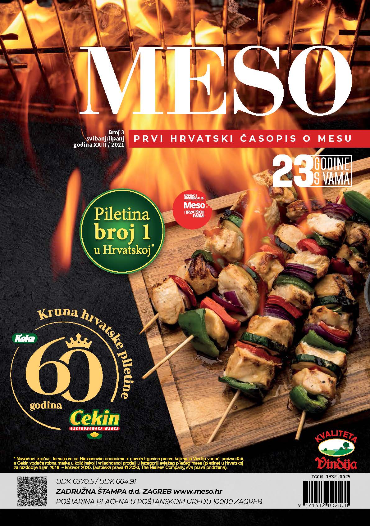Proizvodi – Meso.hr